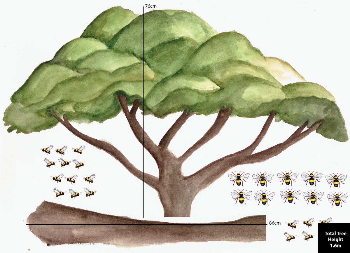 Jungle Tree Wall Decal – Polka Art Prints